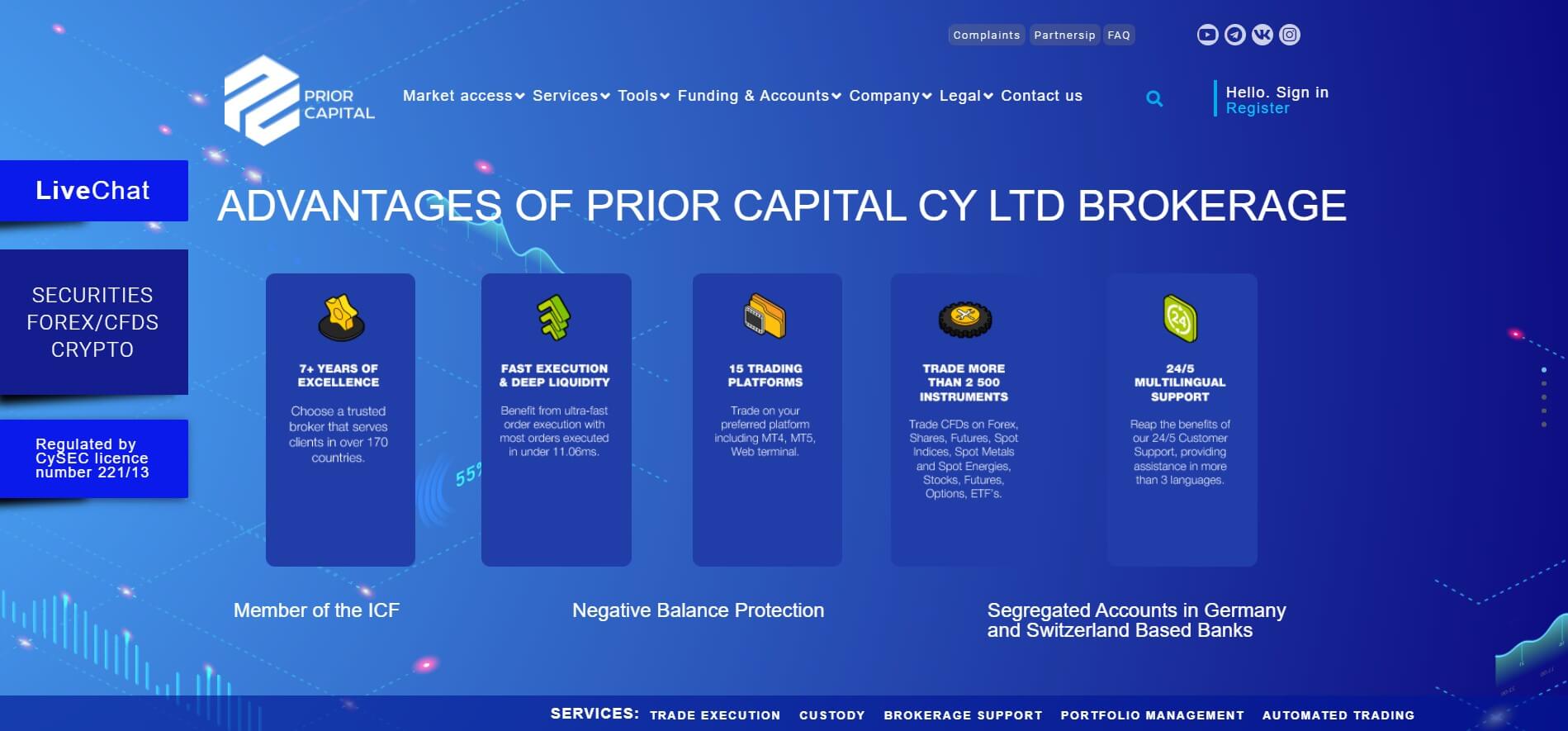 Prior Capital Review – Forex Academy