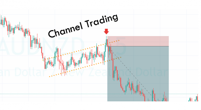Top 3 Terrific Ways To Trade Price Channels Like A Pro | Forex Academy