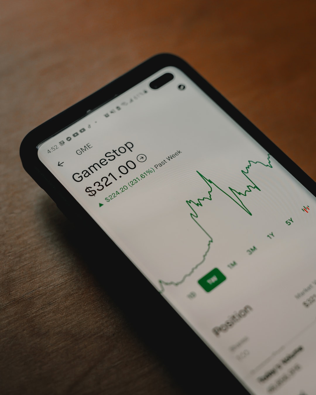 What are units in forex? – Forex Academy