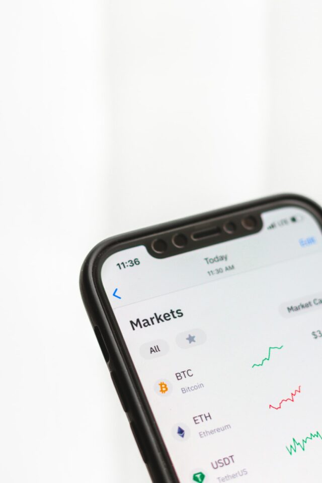 Navigating the Forex Market: How to Identify and Manage Risk – Forex ...