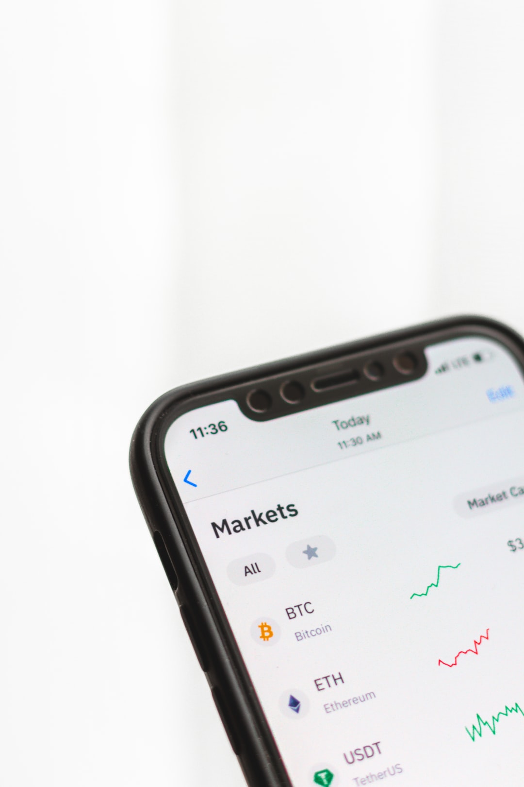 The Science of Timing in Forex Trading: When to Buy and Sell – Forex ...