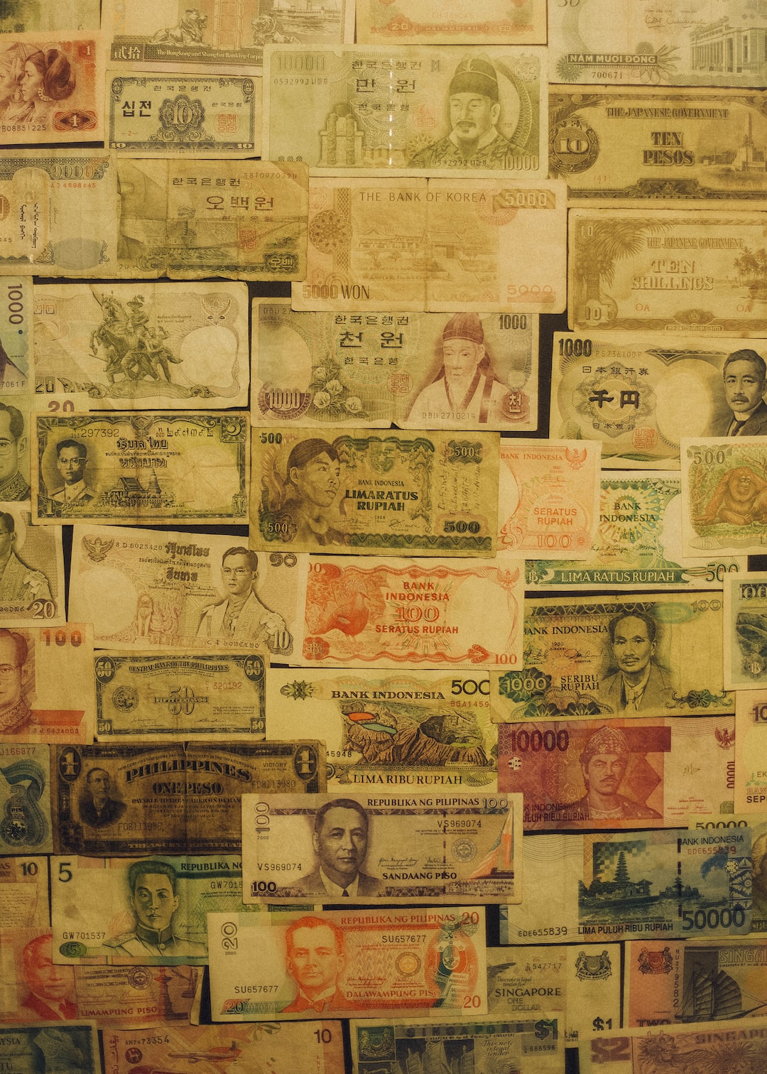 5 Essential Forex Trading Lessons for Beginners – Forex Academy